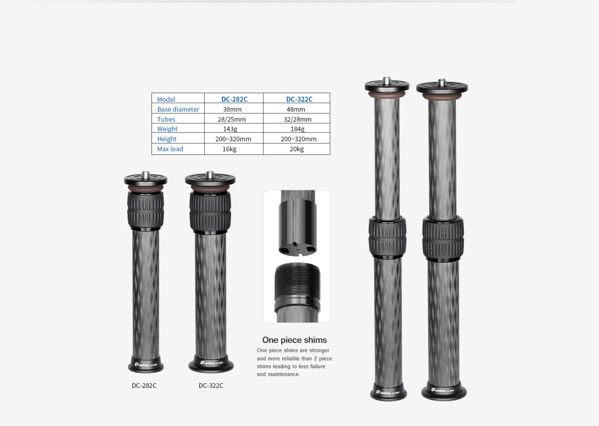 Leofoto DC-282C Carbon Fibre Add-On Centre Column | Leofoto Australia